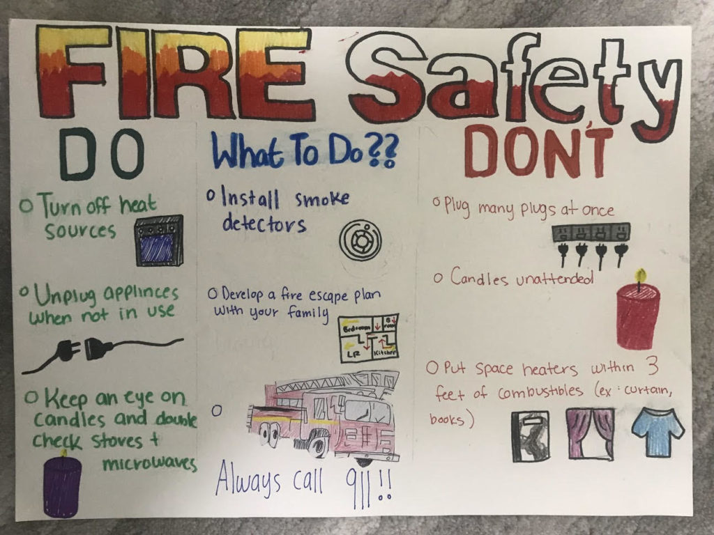 View some of the 2021 Winners of the PFD Fire Prevention Poster Contest ...