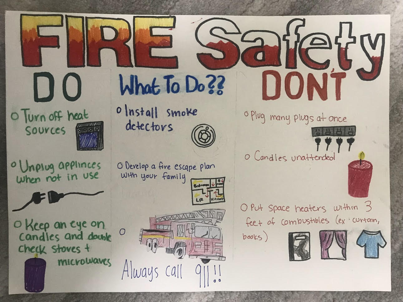 View some of the 2021 Winners of the PFD Fire Prevention Poster Contest ...