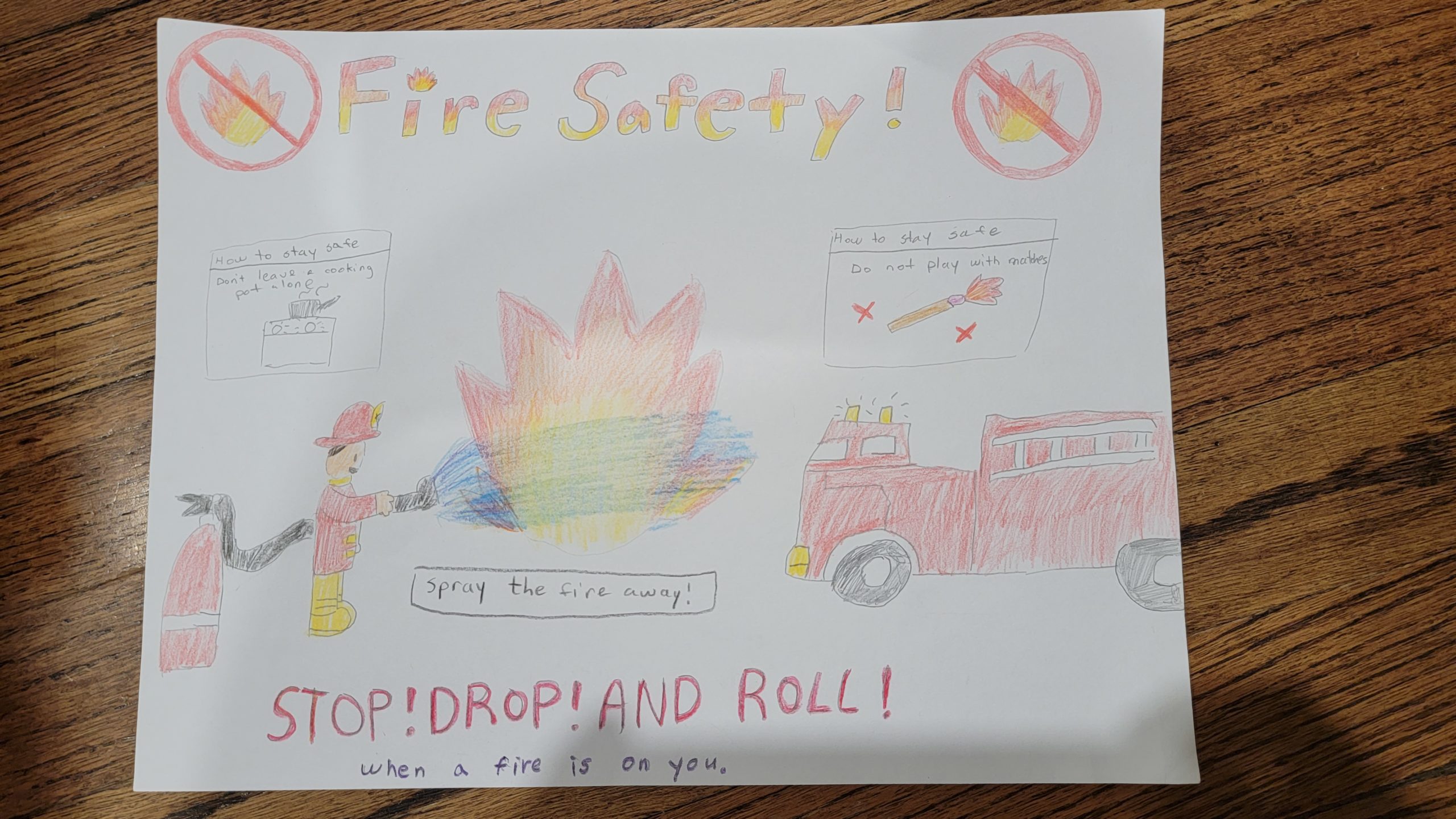 View some of the 2021 Winners of the PFD Fire Prevention Poster Contest ...