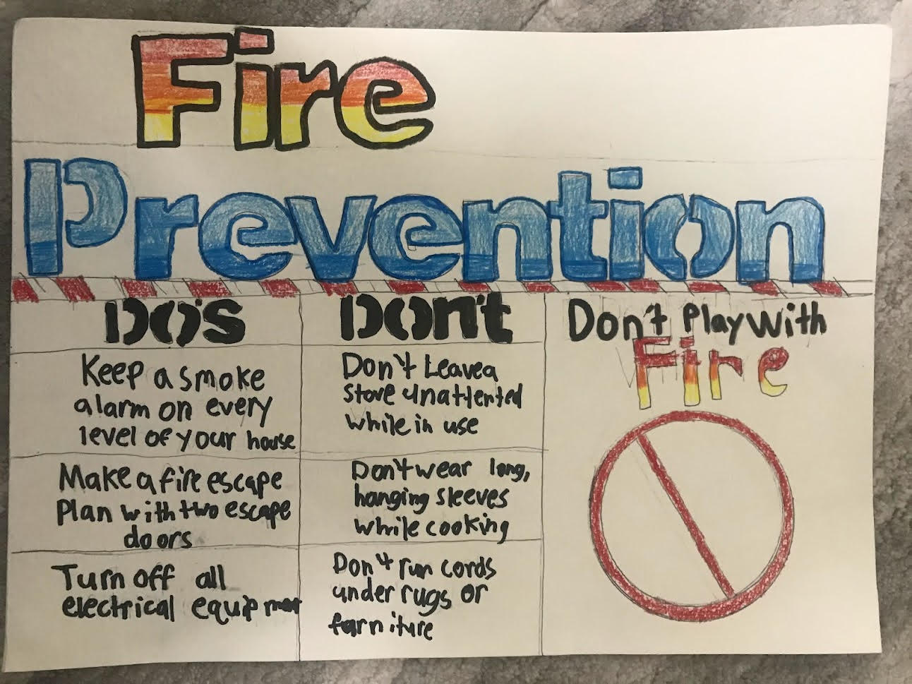 View some of the 2021 Winners of the PFD Fire Prevention Poster Contest ...